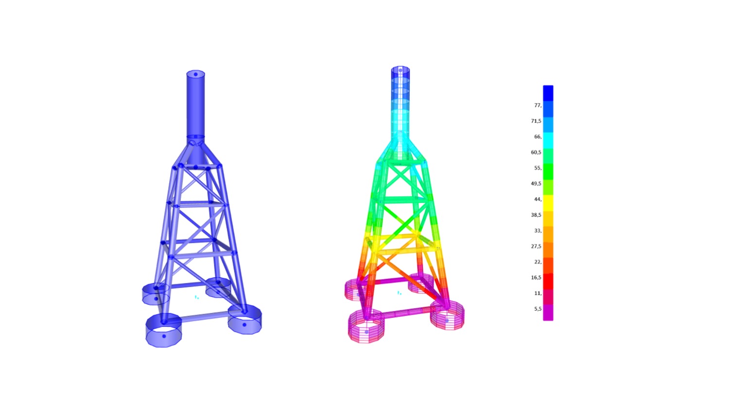 Structural Analysis Of Offshore And Subsea Structures